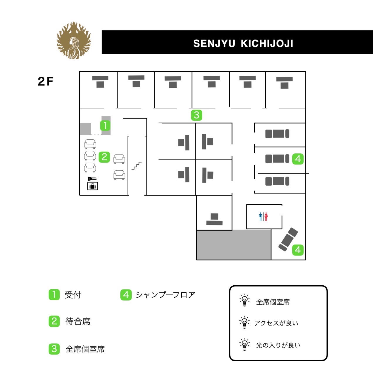 kichijoji-information-in-store-map - SENJYUプロフェッショナルチーム